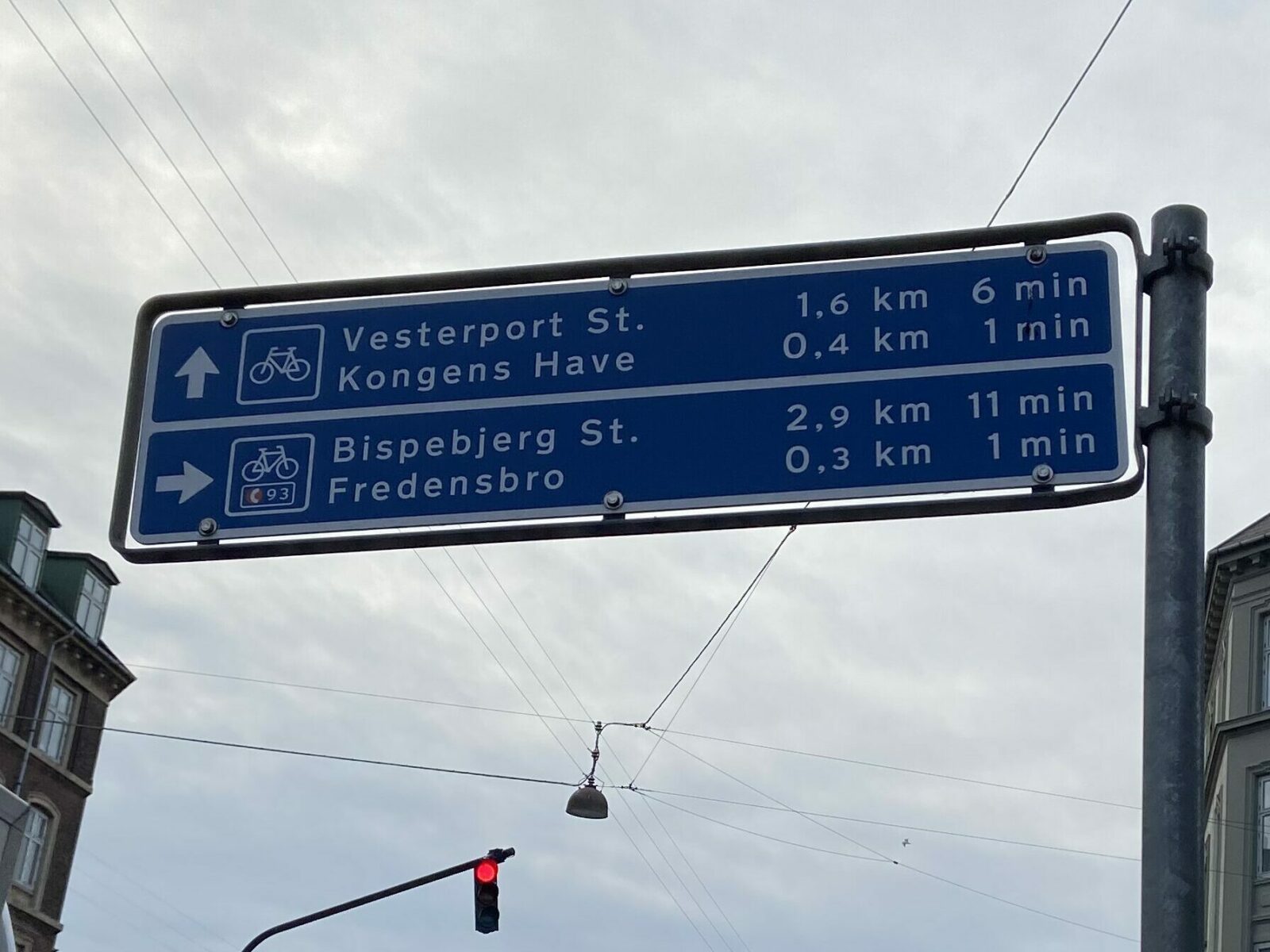 Rutevejledning og vejvisning - Koncept for Supercykelstier